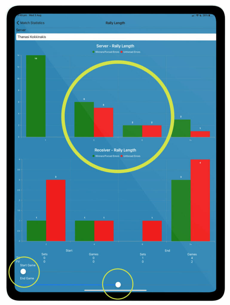 Using the 135 App Scroller – 135 Tennis Intelligence