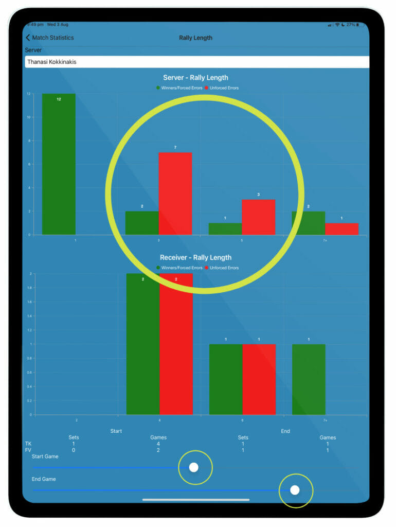 Using the 135 App Scroller – 135 Tennis Intelligence